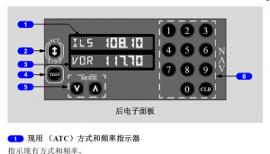 QRH | 飞行的苹果派