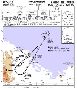 RNP APCH的RF航段，真的第一次见到。 | 飞行的苹果派